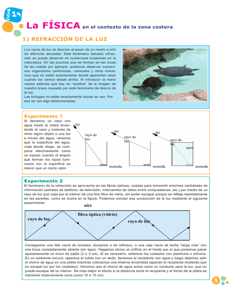 ficha 1) ReFRACCIón de LA Luz