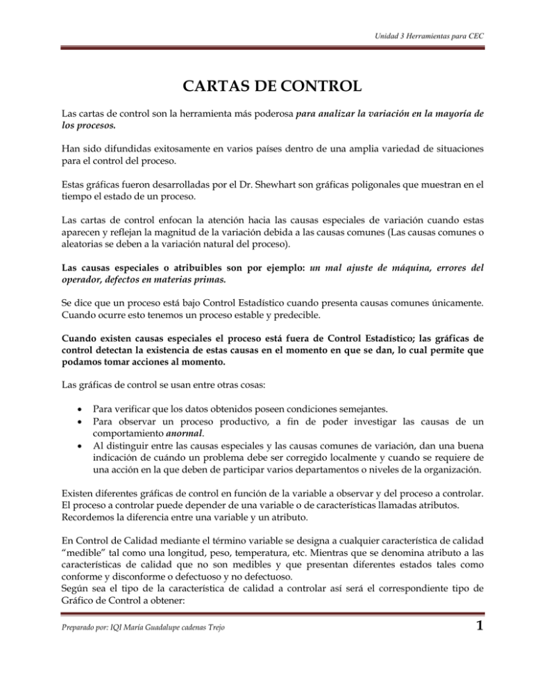 Cartas de control por variables
