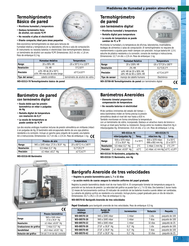 Barómetros Aneroides Termohigrómetro de pared