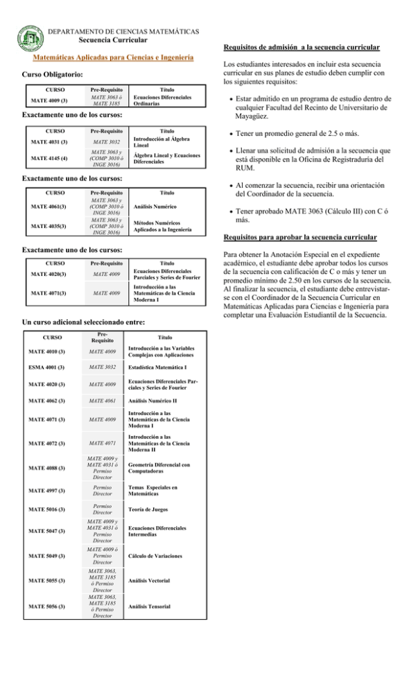Secuencia Curricular Matemáticas Aplicadas para Ciencias e