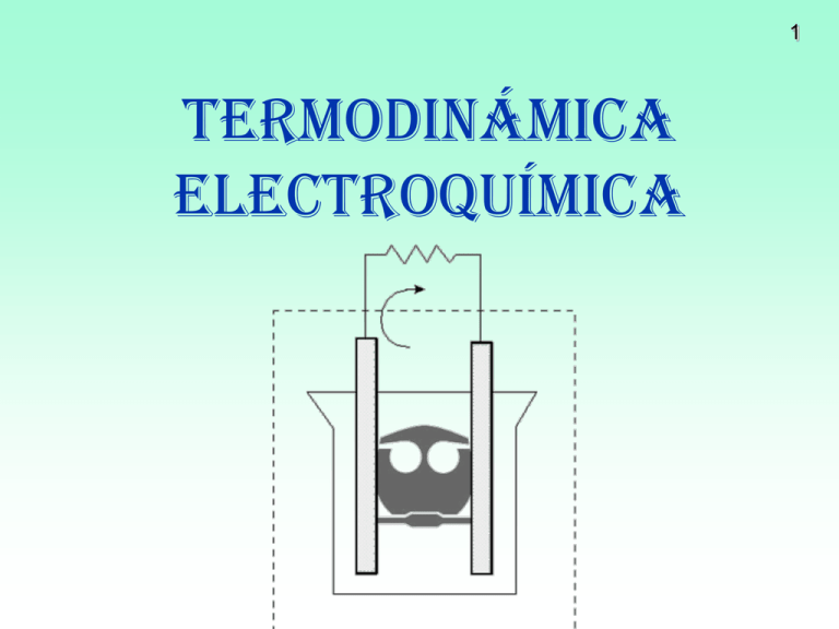Termodinámica Electroquímica