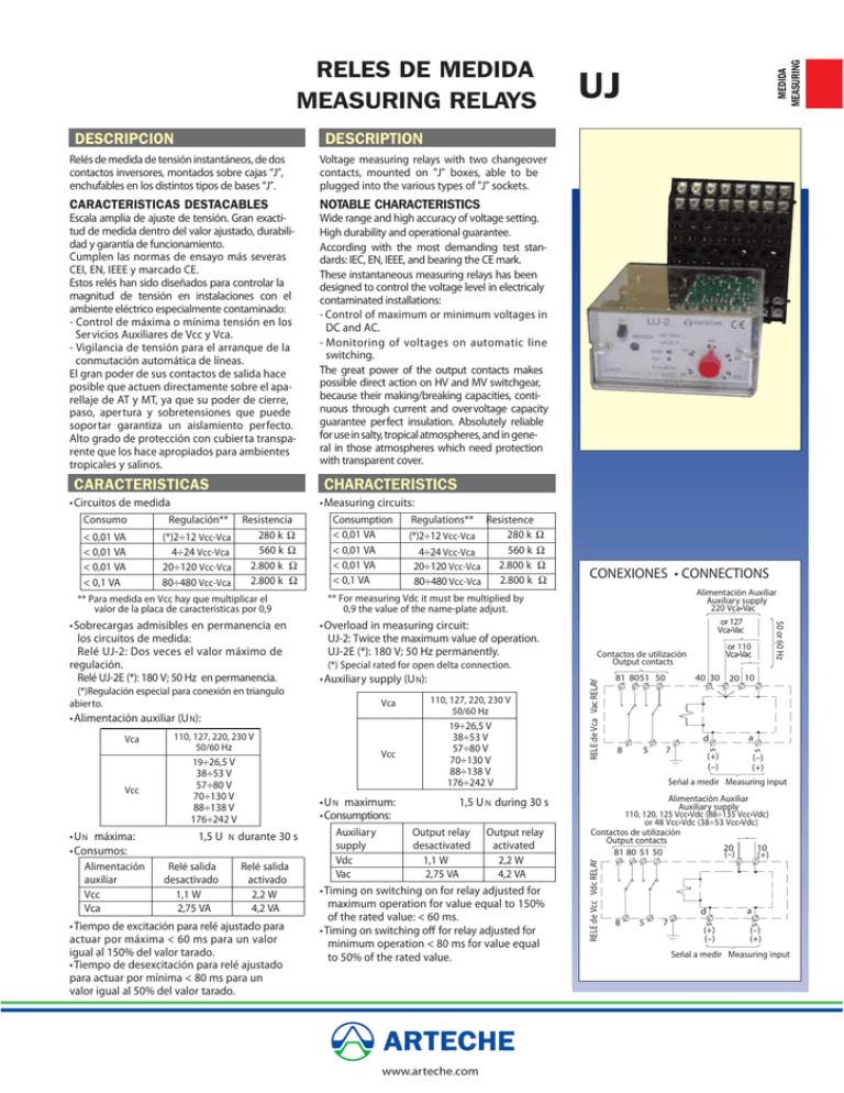 RELES DE MEDIDA MEASURING RELAYS