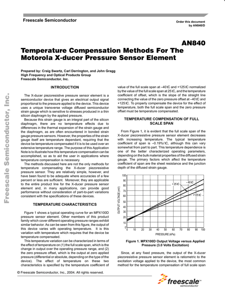 AN840 Temperature Compensation Methods for the Freescale X
