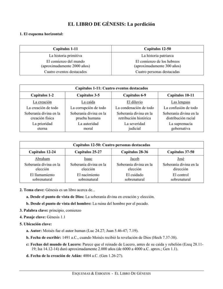 Génesis - La Iglesia del Este