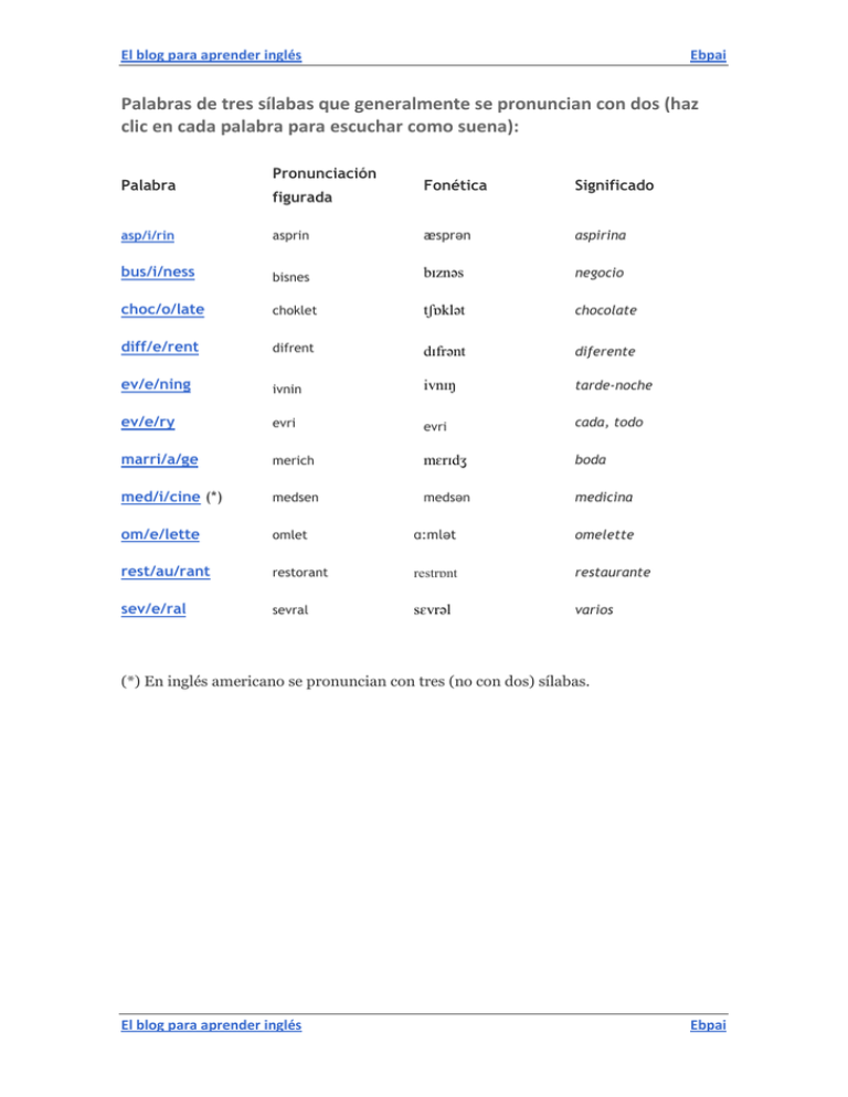 Palabras de tres sílabas que generalmente se pronuncian con dos