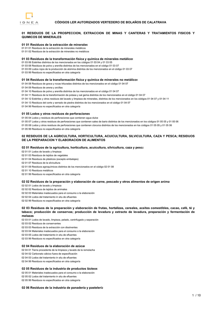 Listado de Códigos LER Autorizados