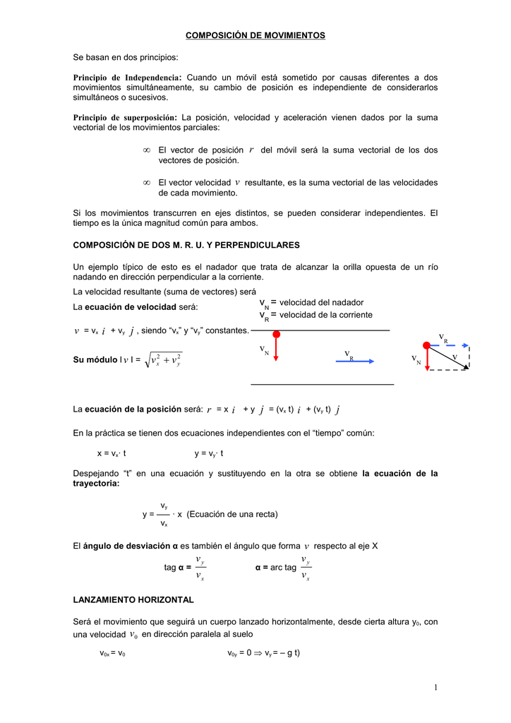 Composición de movimientos