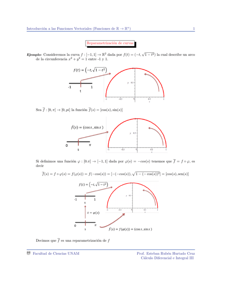 Introducción a las Funciones Vectoriales (Funciones de R