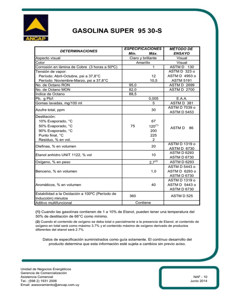 gasolina super 95 30-s