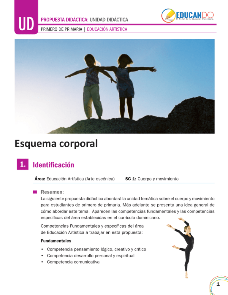 Esquema corporal - Eduplan