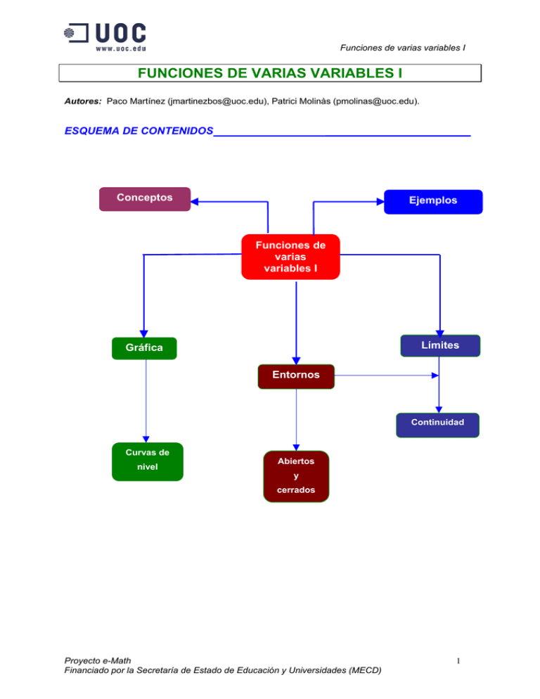 PDF Funciones de varias variables I