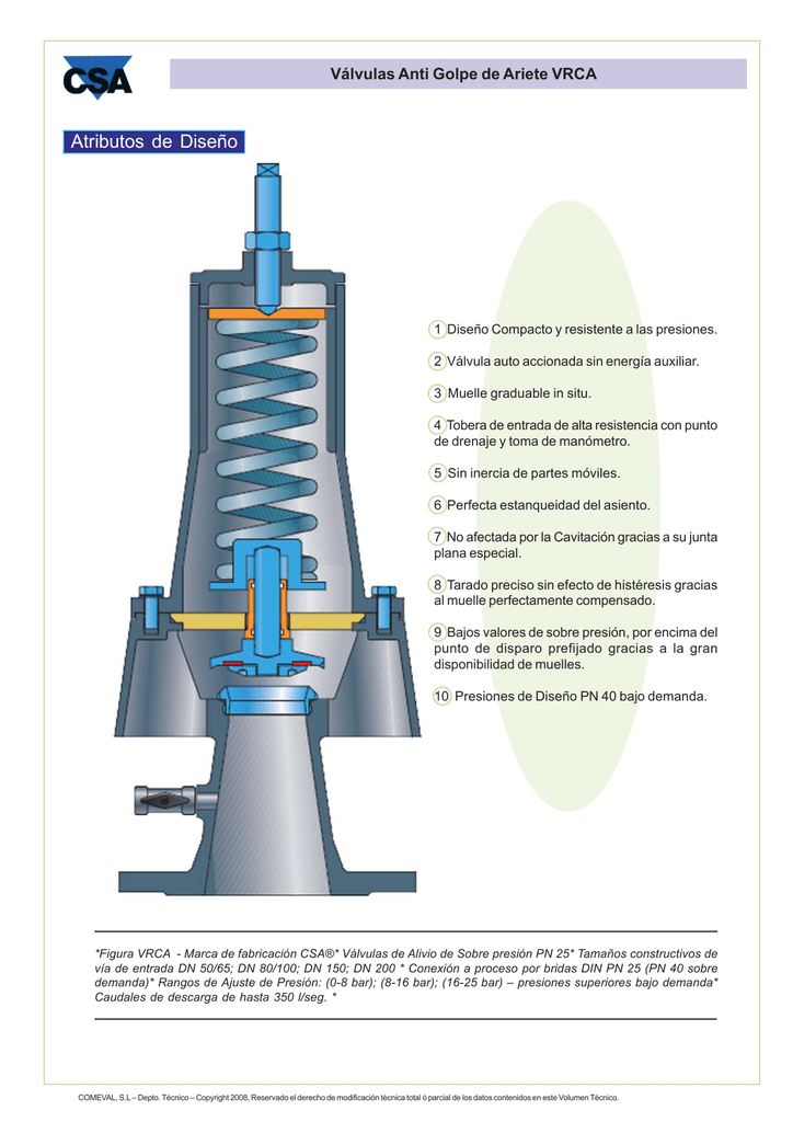 Válvulas Anti Golpe de Ariete