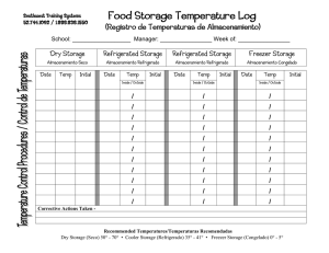 Food Storage Temperature Log