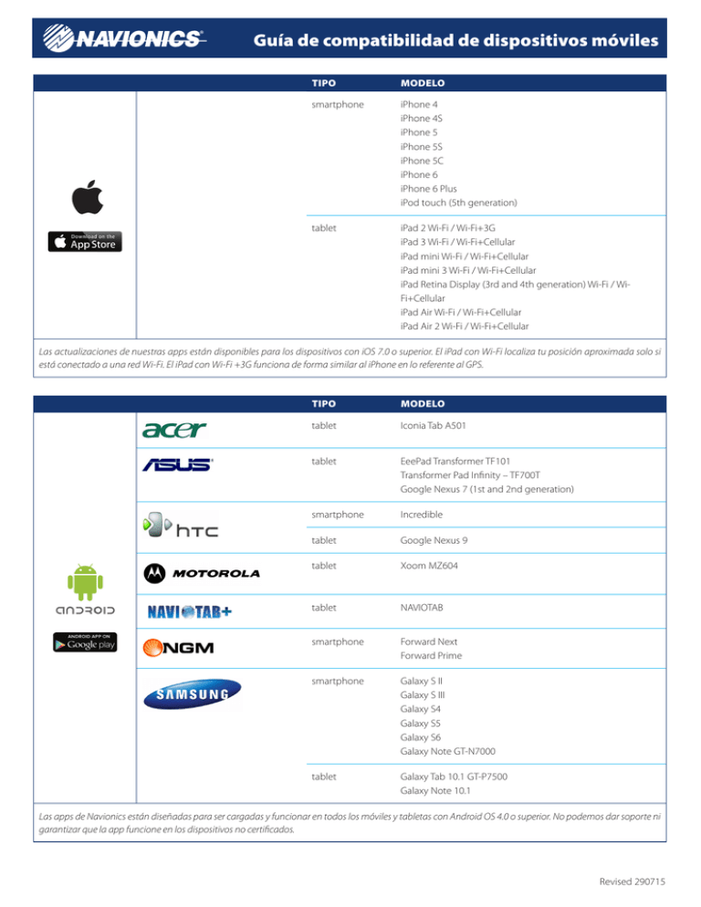 Guía de compatibilidad de dispositivos móviles