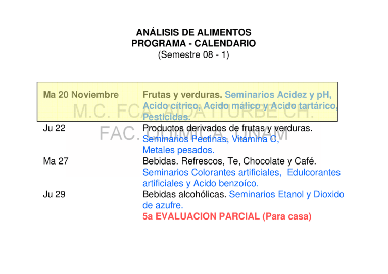 análisis de frutas y legumbres
