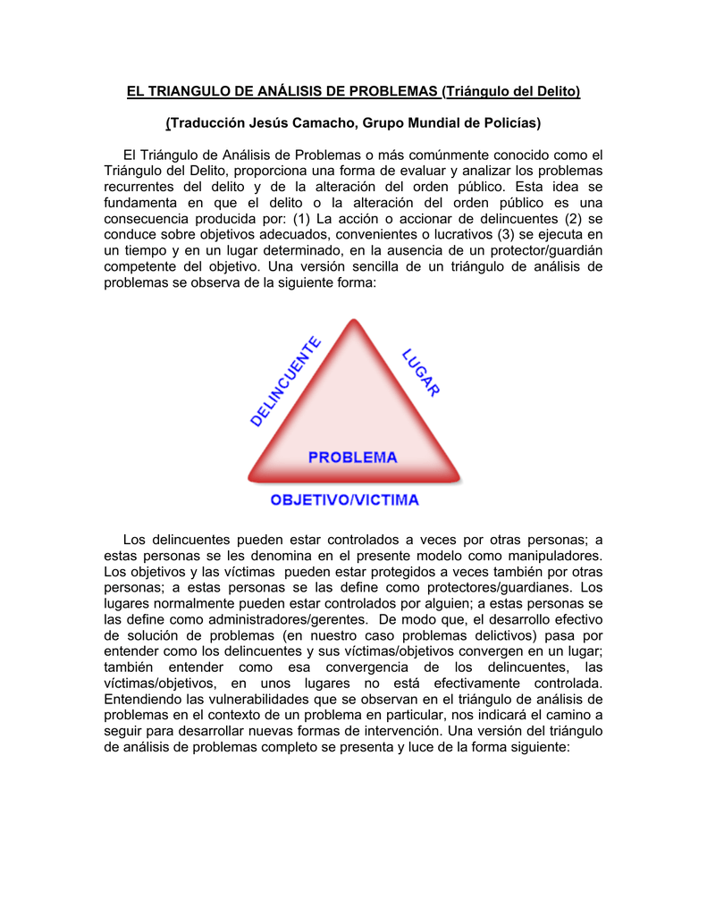 EL TRIANGULO DE ANÁLISIS DE PROBLEMAS (Triángulo del Delito)