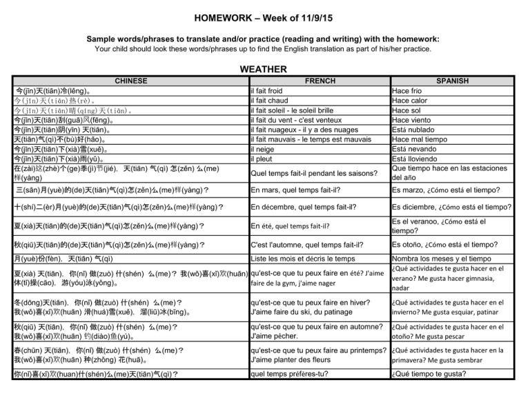 HOMEWORK – Week of 11/9/15 WEATHER