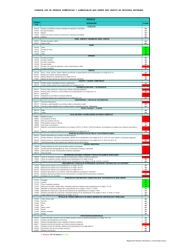 LISTA EUROPEA DE RESIDUOS (LER)