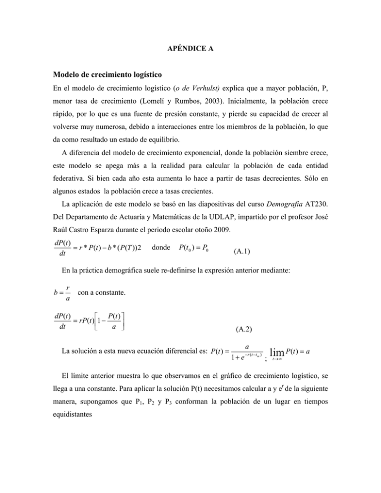 Modelo de crecimiento logístico