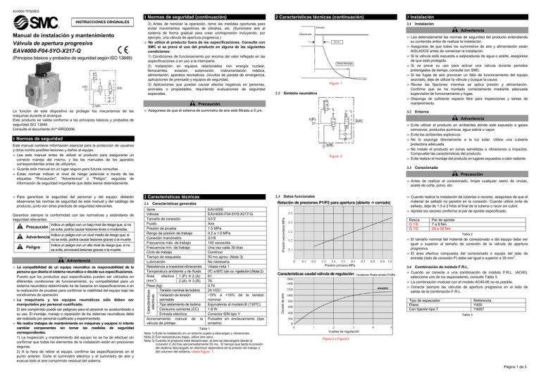 Manual de instalación y mantenimiento Válvula de apertura
