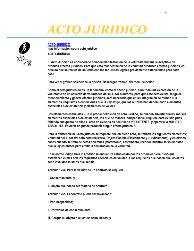 ACTO JURIDICO