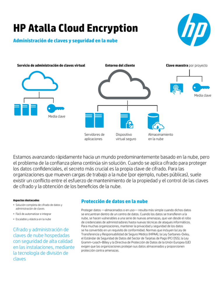 Administración de claves y seguridad en la nube con HP Atalla