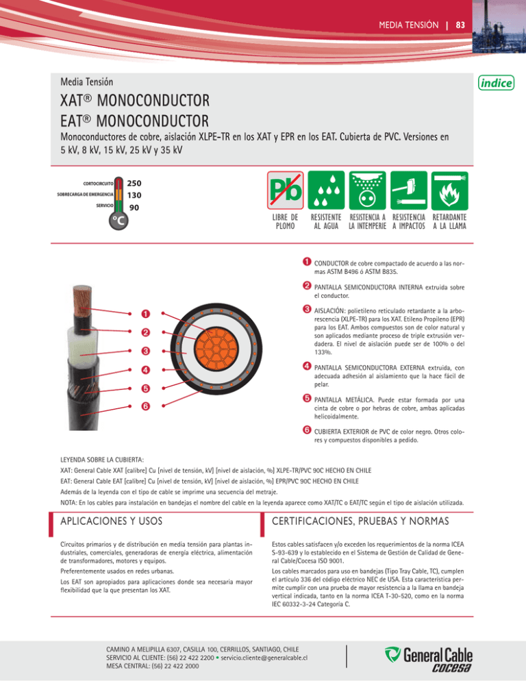 xat® monoconductor eat® monoconductor