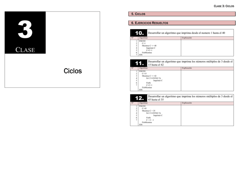 Formato PDF