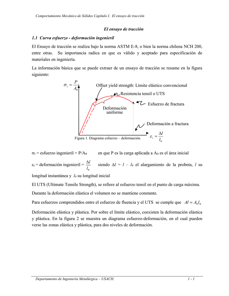 Capítulo 1 - Departamento de Ingeniería Metalúrgica