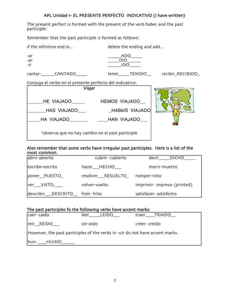 APL Unidad 1- EL PRESENTE PERFECTO INDICATIVO (I have