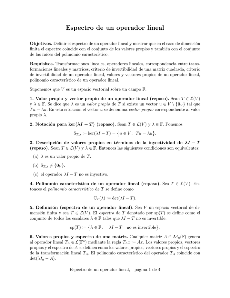 Espectro de un operador lineal