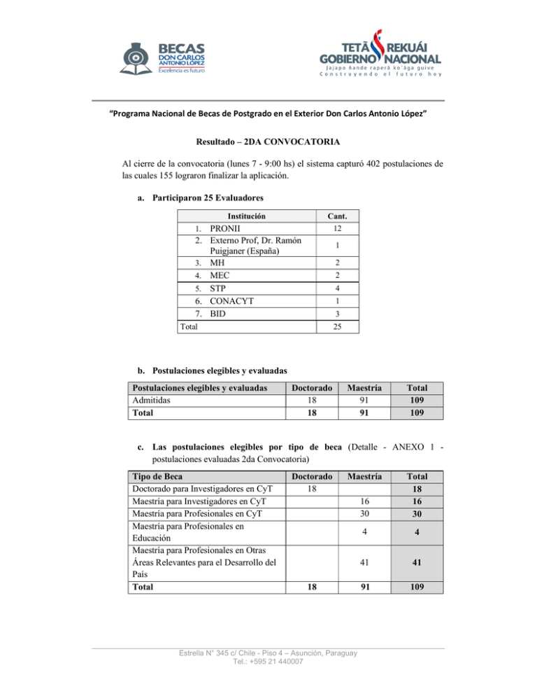 Descargar - Programa Nacional de Becas en el Exterior