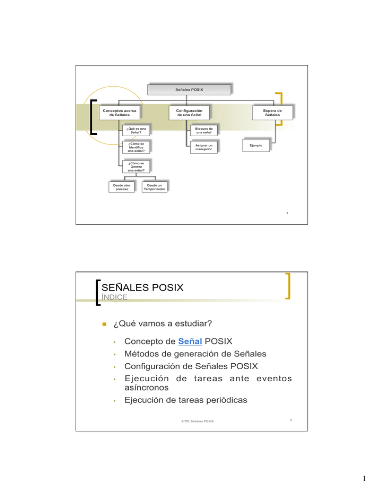 SeÑales Posix