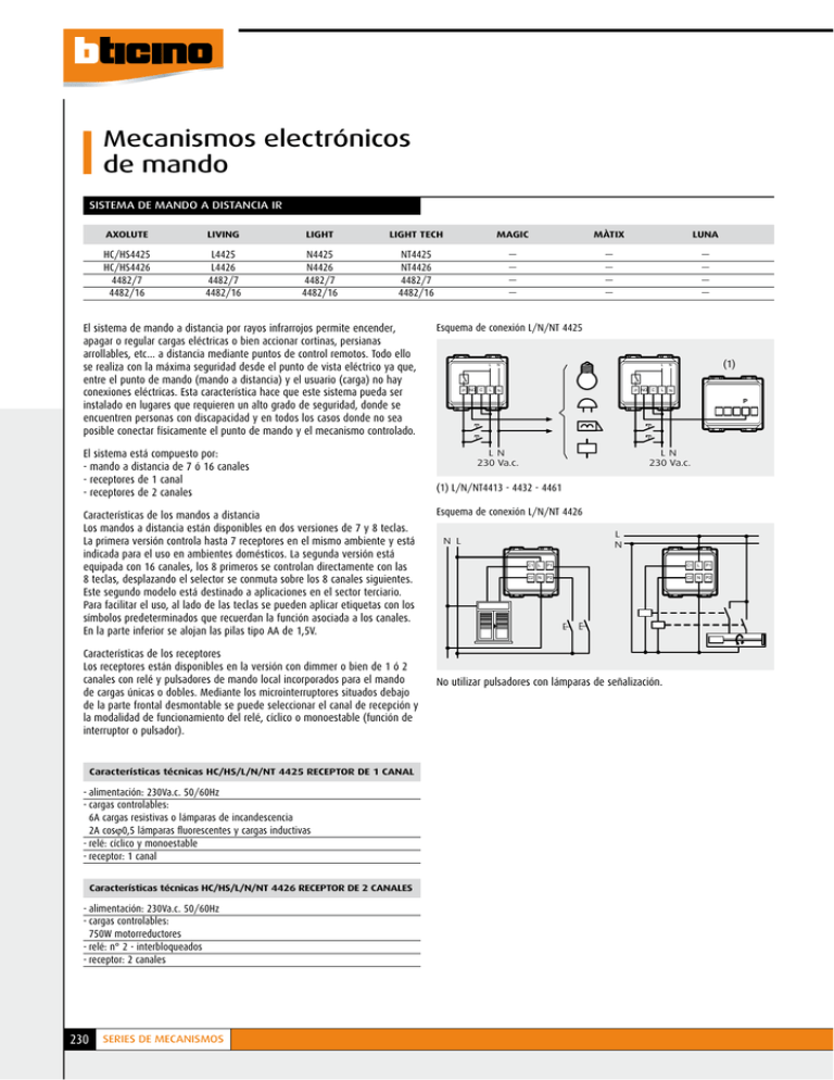 Mecanismos electrónicos de mando