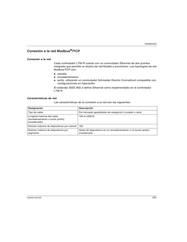 Conexión a la red Modbus /TCP