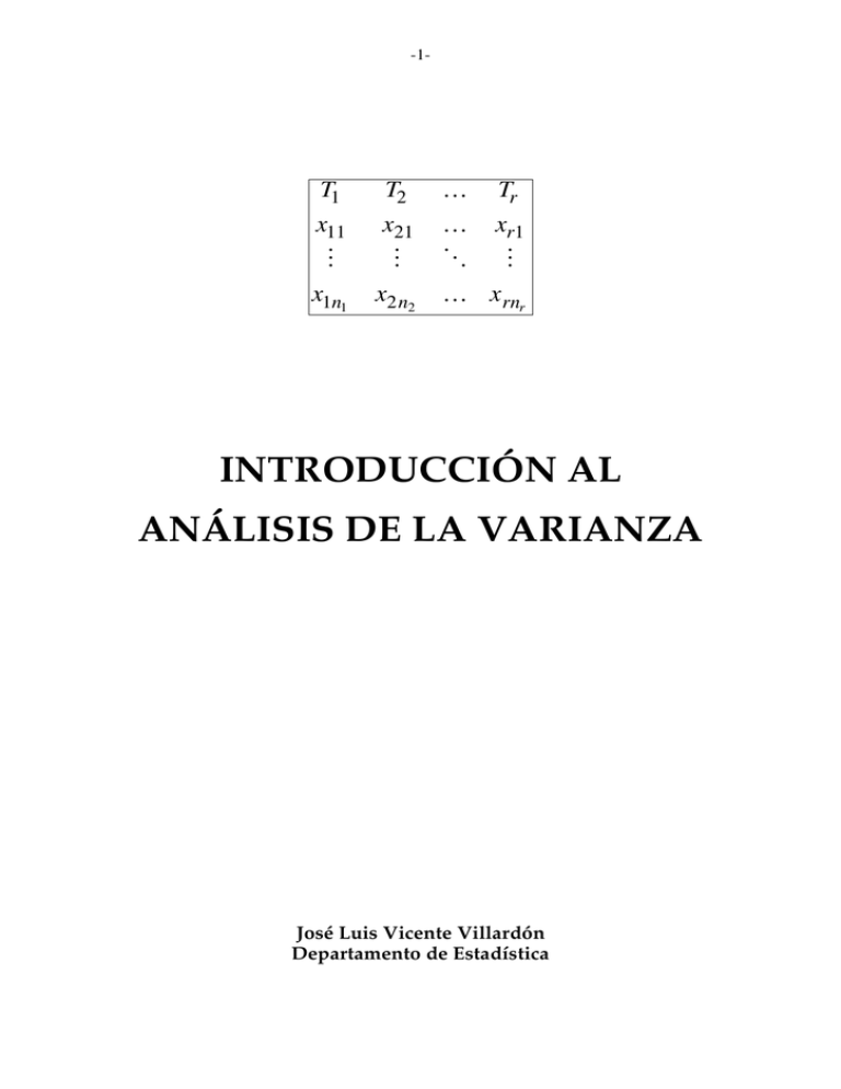 introducción al análisis de la varianza