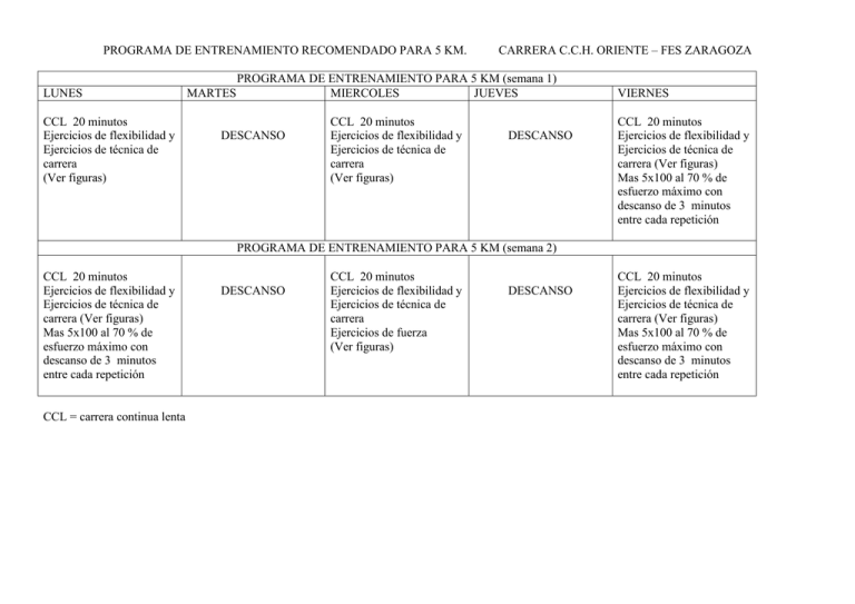 Programa De Entrenamiento Para 5 Km