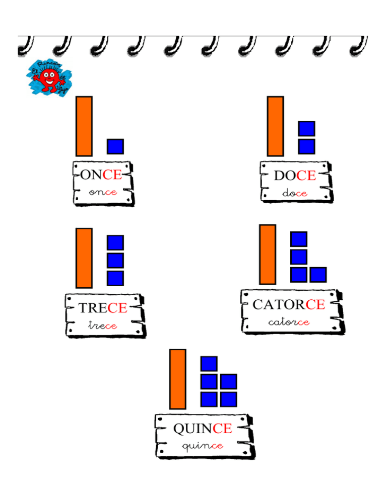 ONCE once DOCE doce TRECE trece CATORCE catorce QUINCE