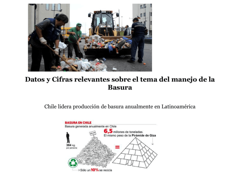 Datos sobre la basura en Chile