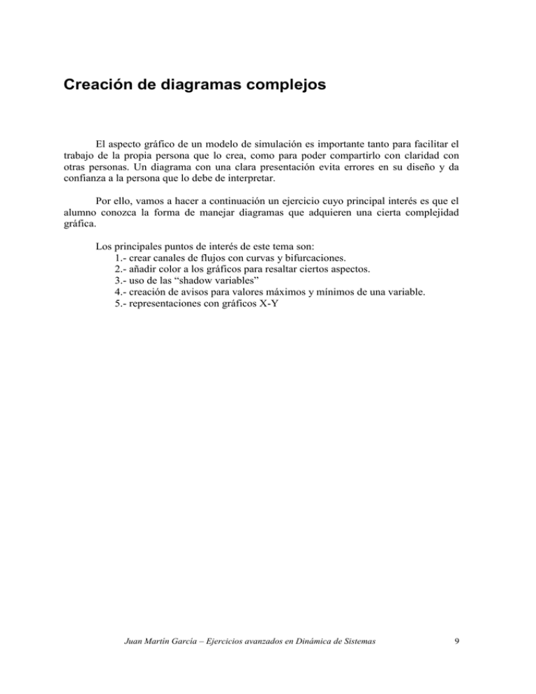 Creación de diagramas complejos