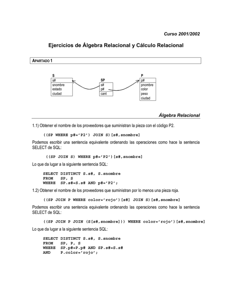 Ejercicios de Álgebra Relacional y Cálculo Relacional