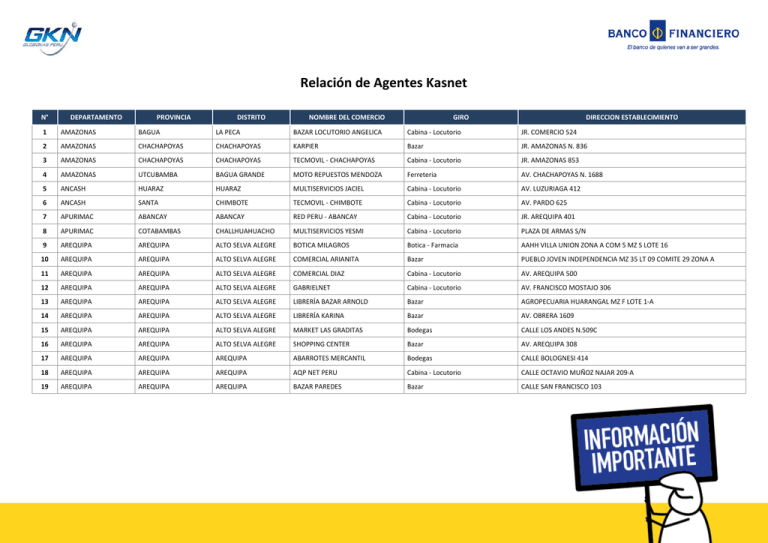 Relación de Agentes Kasnet