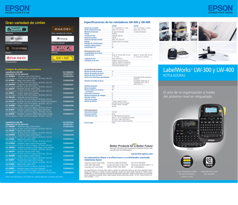 LabelWorksTM LW-300 y LW-400