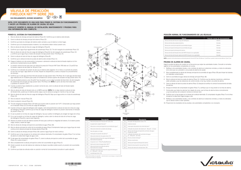 válvula de preacción firelock nxt™ serie 769