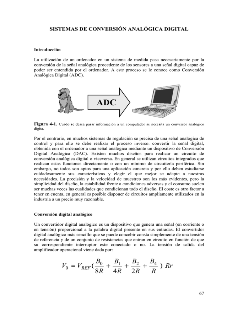 SISTEMAS DE CONVERSION ANALOGICA DIGITAL