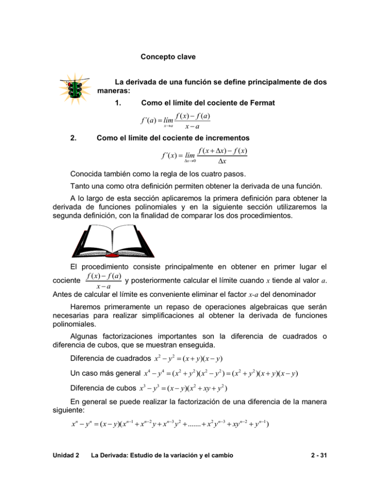 Concepto clave La derivada de una función se define