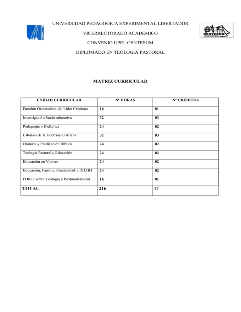 universidad pedagogica experimental libertador vicerrectorado