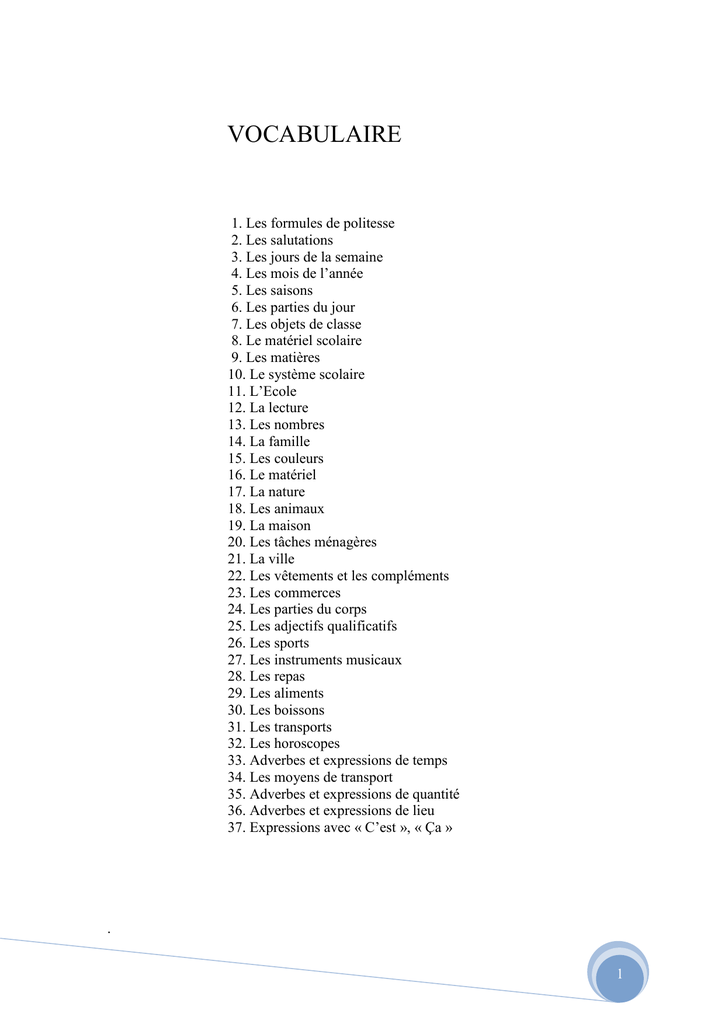 Les formules de politesse: las fórmulas de cortesía