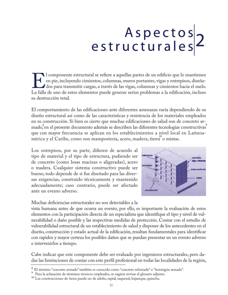El componente estructural se refiere a aquellas partes de un edificio