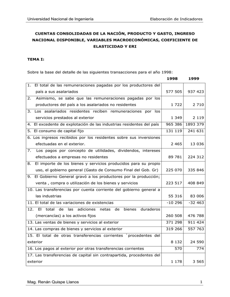 Cuentas consolidadas de la Nación